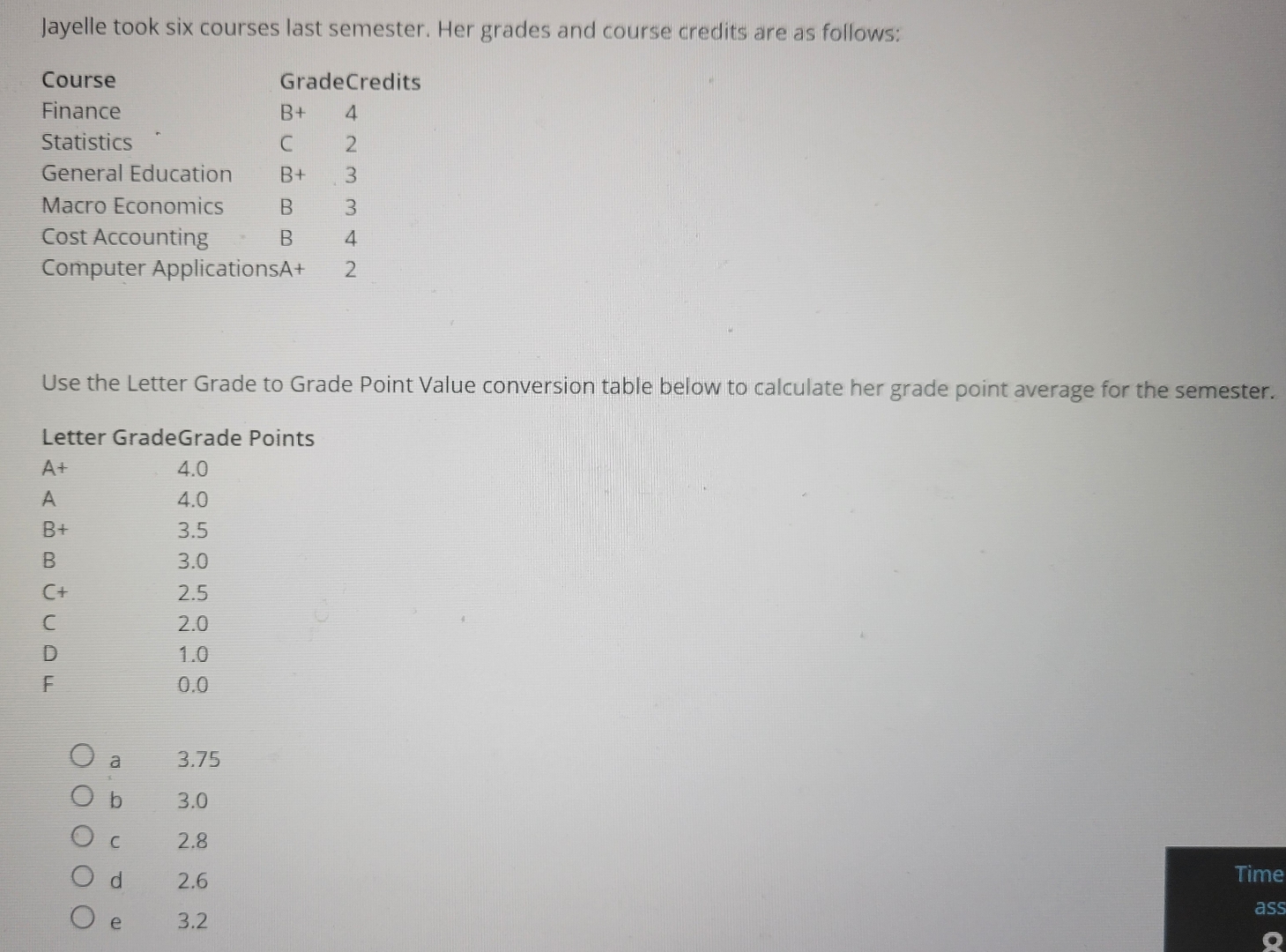 Solved layelle took six courses last semester. Her grades | Chegg.com