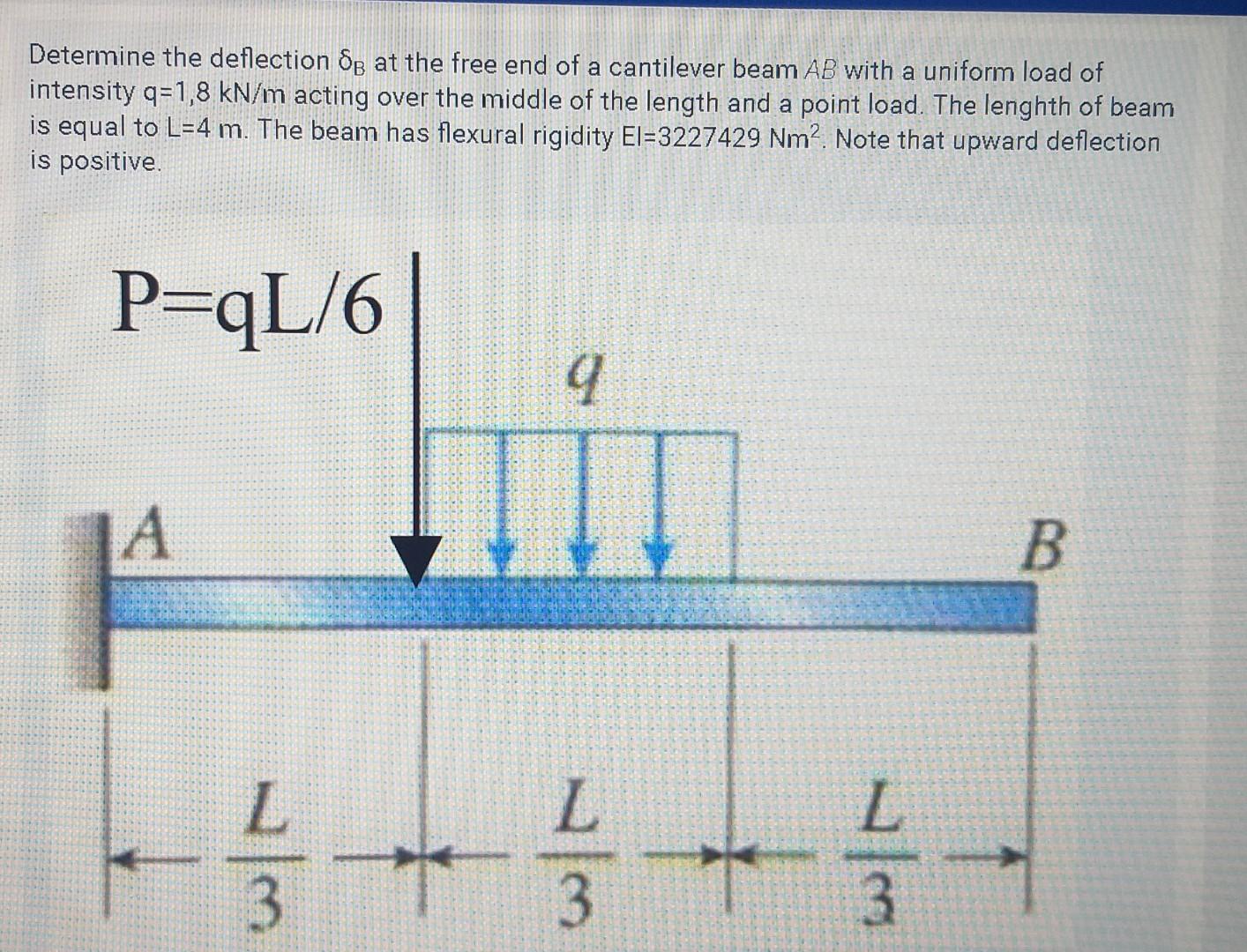 Solved Determine the deflection δB at the free end of a | Chegg.com