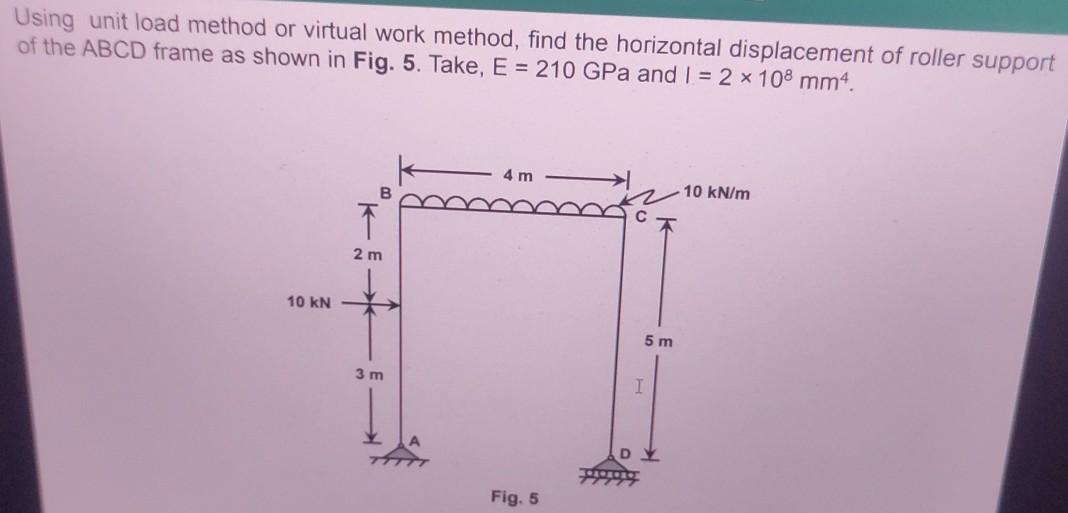 solved-using-unit-load-method-or-virtual-work-method-find-chegg