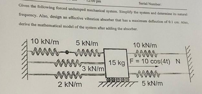 Solved Given the following forced undamped mechanical | Chegg.com