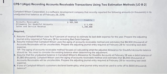 Solved CP8-1 (Algo) Recording Accounts Receivable | Chegg.com