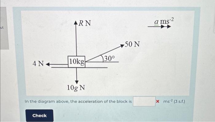 Solved In the diagram above, the acceleration of the block | Chegg.com