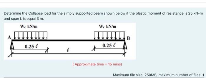 Solved Determine the collapse load for the simply supported | Chegg.com