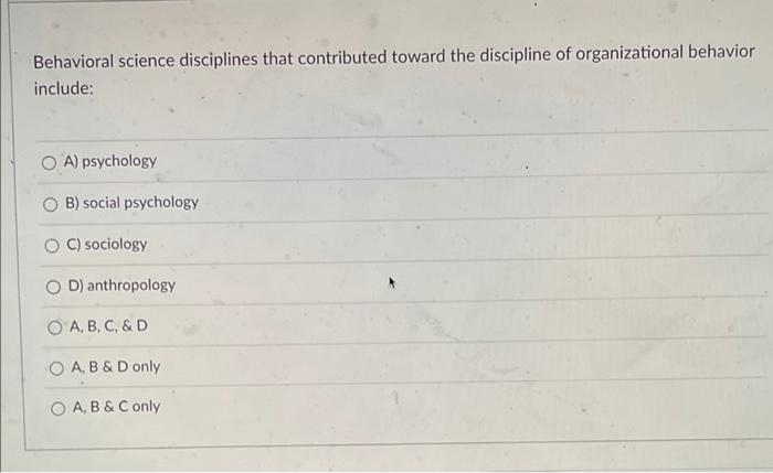 Solved Behavioral science disciplines that contributed | Chegg.com