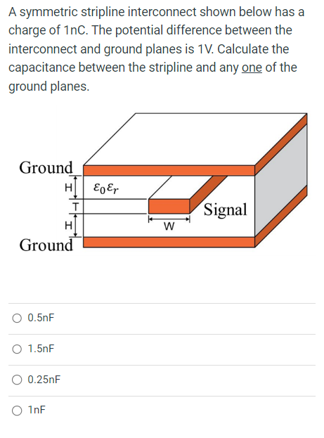 Solved A symmetric stripline interconnect shown below has | Chegg.com