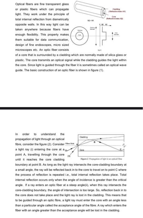 Solved of a core that is surrounded by a cladding which are | Chegg.com