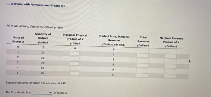 Solved 1. Working with Numbers and Graphs Q1 Fill in the | Chegg.com