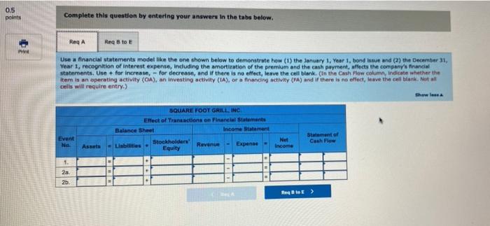 Solved Problem: Module 3 Textbook Problem 7 Learning | Chegg.com