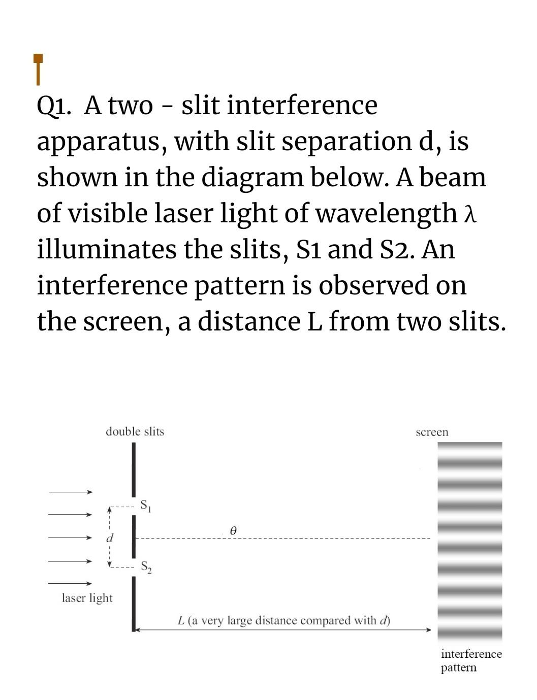 Solved Q1. A two - slit interference apparatus, with slit | Chegg.com