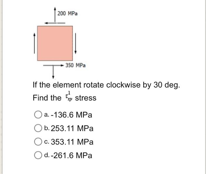 Solved If the element rotate clockwise by 30deg. Find the | Chegg.com