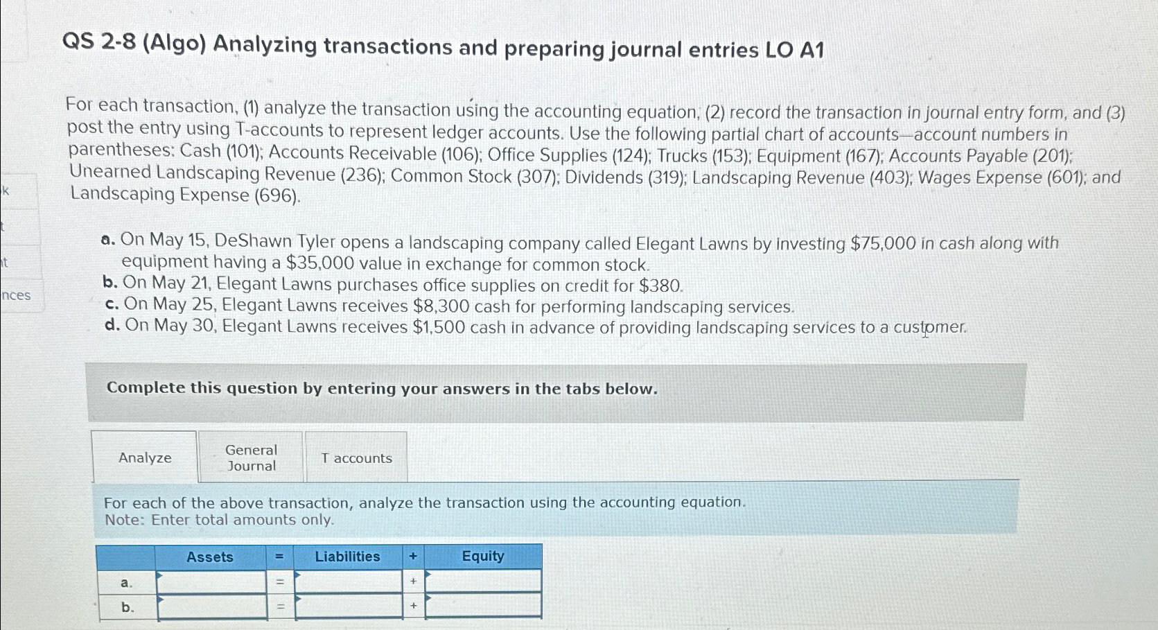Solved QS 2-8 (Algo) ﻿Analyzing transactions and preparing | Chegg.com