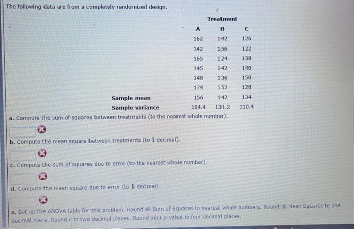 Solved The following data are from a completely randomized | Chegg.com