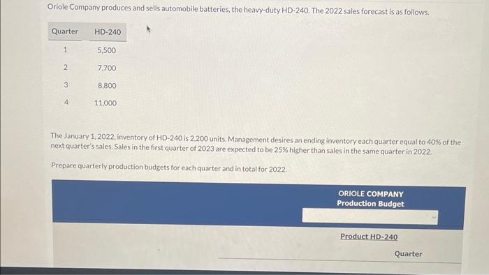 Solved Oriole Company produces and sells automobile | Chegg.com
