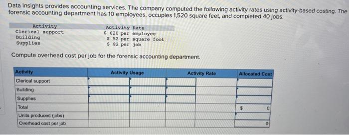 Solved Data Insights provides accounting services. The | Chegg.com
