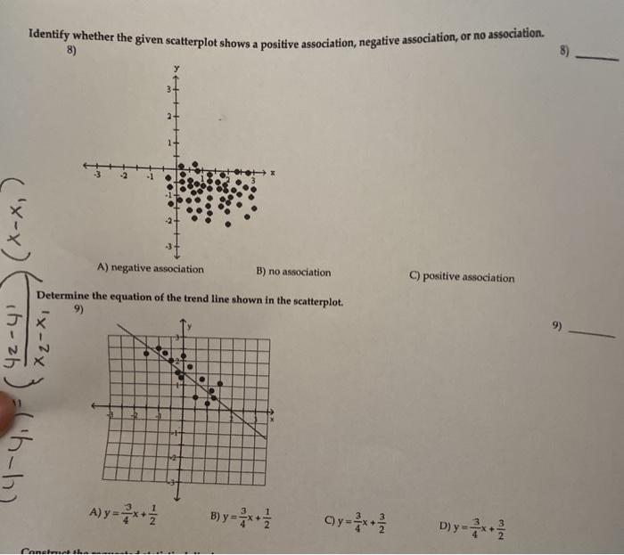 Solved Identify whether the given scatterplot shows a | Chegg.com