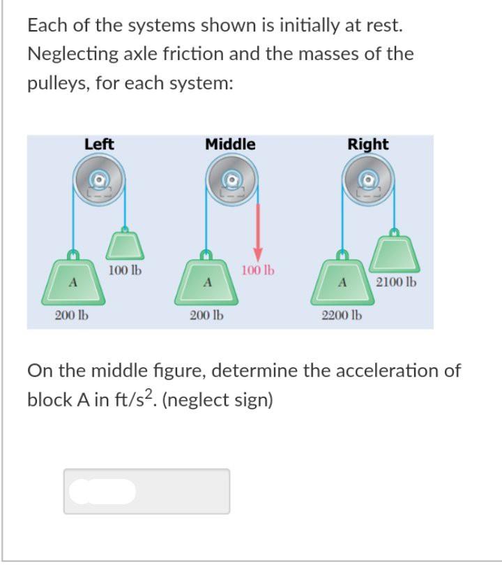 Solved Each of the systems shown is initially at rest. | Chegg.com