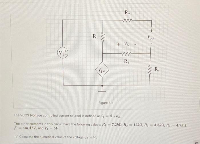 Solved Figure 5-1 The VCCS (voltage controlled current | Chegg.com