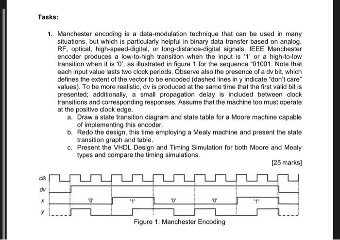 Solved Tasks: 1. Manchester encoding is a data-modulation | Chegg.com