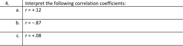 Solved \begin{tabular}{l|l} 4. & Interpret the following | Chegg.com