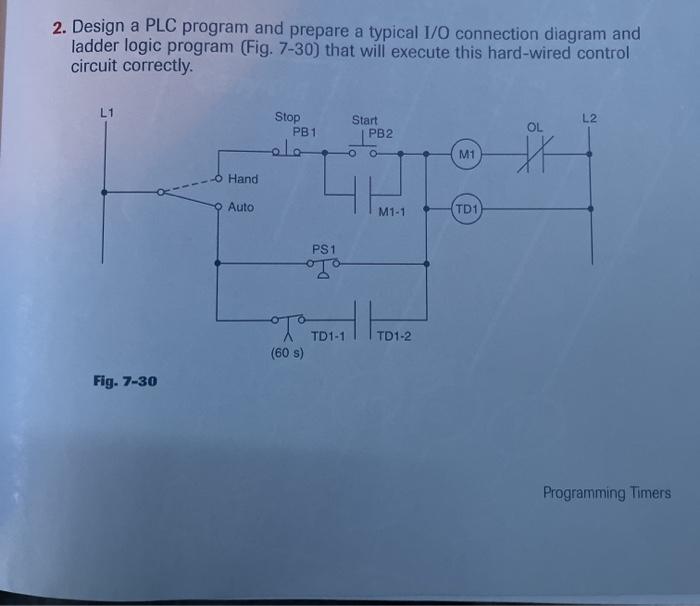 Solved 2. Design a PLC program and prepare a typical 1/0 | Chegg.com