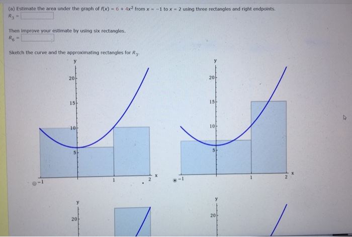 Solved (a) Estimate the area under the graph of f(x) - 6 + | Chegg.com