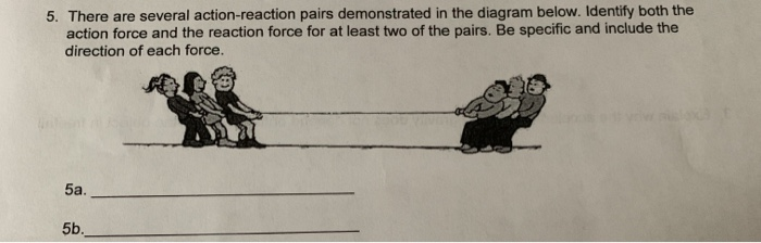 Solved 5. There are several action-reaction pairs | Chegg.com