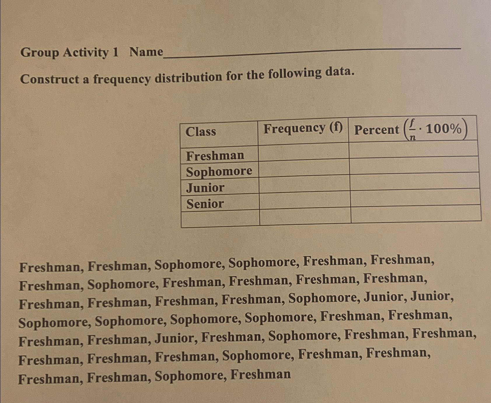 Solved Group Activity 1 ﻿NameConstruct a frequency | Chegg.com