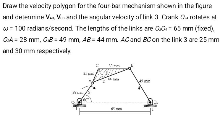 Draw the velocity polygon for the four-bar mechanism | Chegg.com