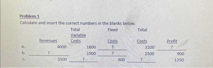 Solved Problem 1 Calculate and insert the correct numbers in | Chegg.com Solved Problem 1 Calculate and insert the correct numbers in | Chegg.com