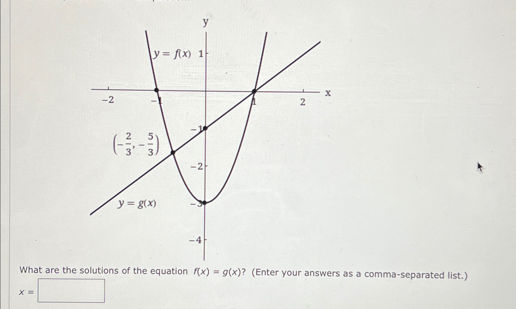 Solved What are the solutions of the equation | Chegg.com
