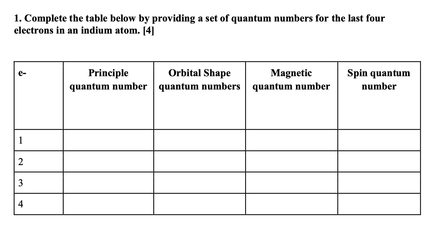 Solved Complete the table below by providing a set of | Chegg.com