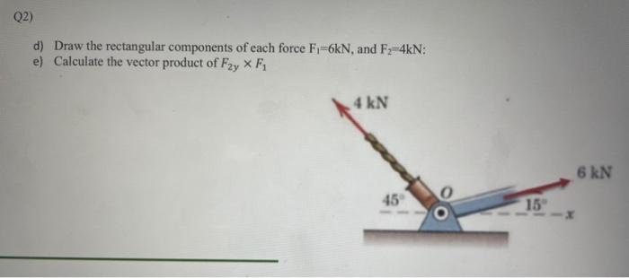 Solved Q2) d) Draw the rectangular components of each force | Chegg.com
