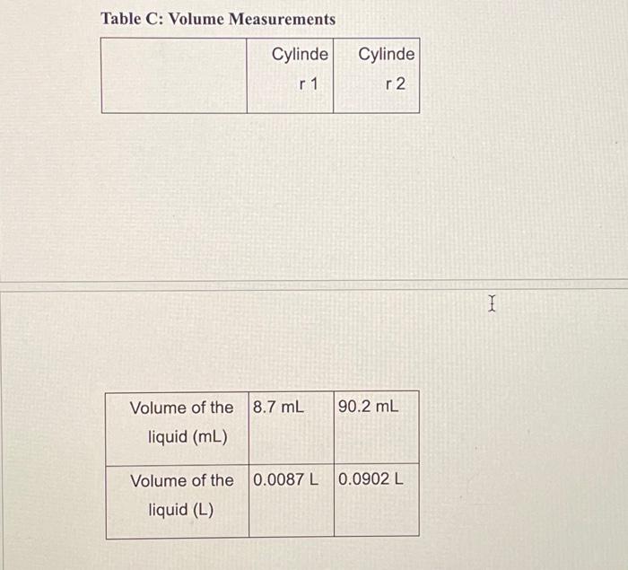 6. An unknown liquid has a volume of 9.87 mL and a | Chegg.com