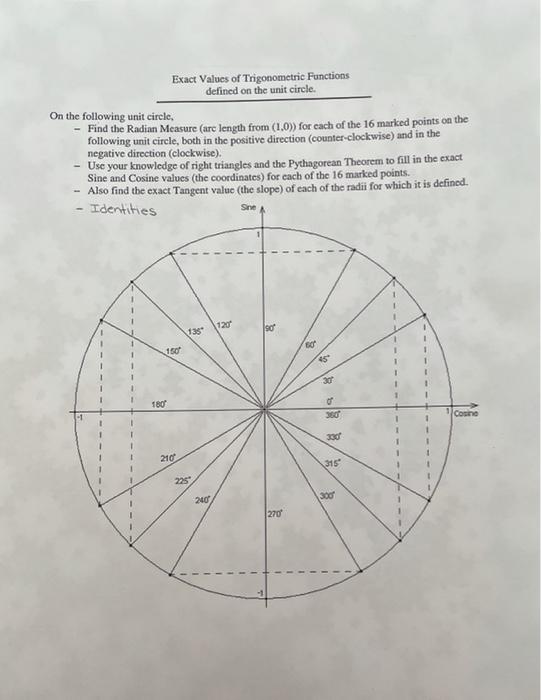 Solved Exact Values of Trigonometric Functions defined on | Chegg.com