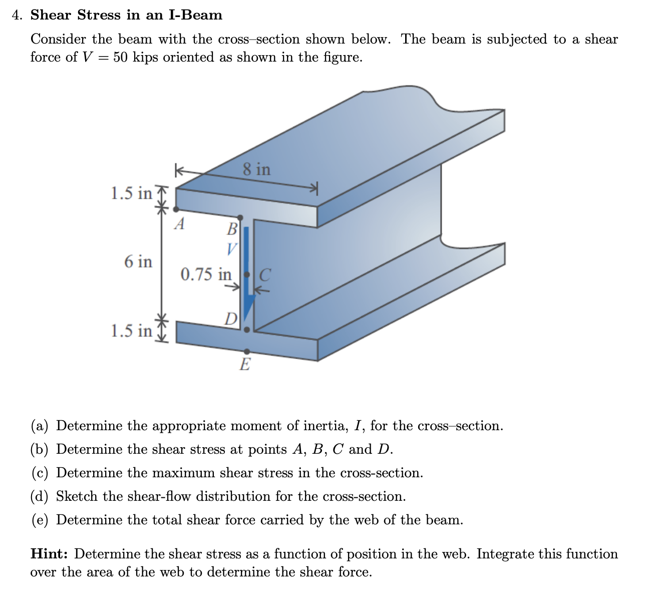 Solved Shear Stress in an I-BeamConsider the beam with the | Chegg.com