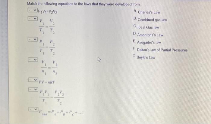 Solved Match the following equations to the laws that they | Chegg.com
