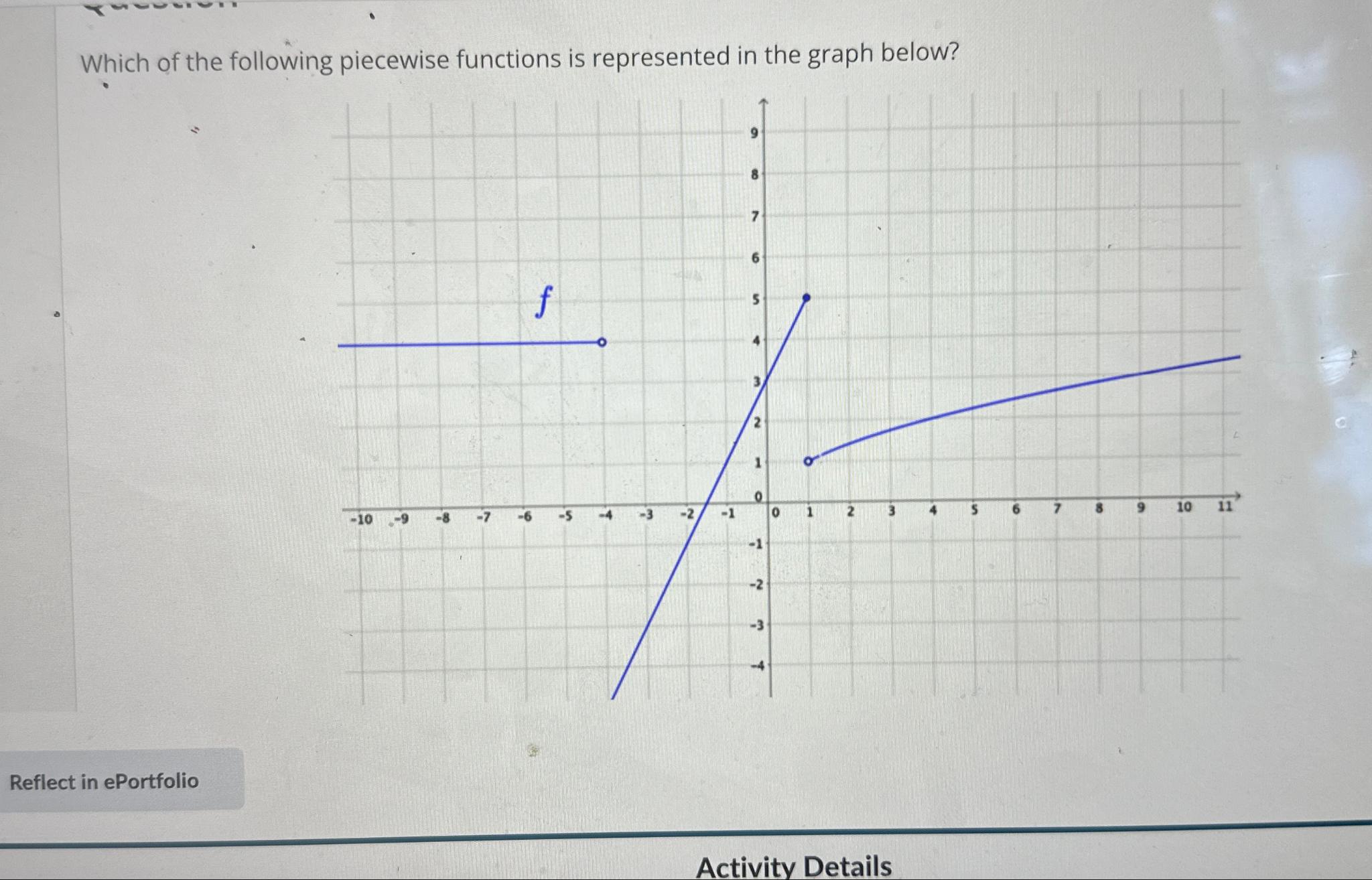Which of the following piecewise functions is | Chegg.com