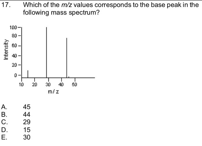 Solved 17. Which of the m/z values corresponds to the base | Chegg.com