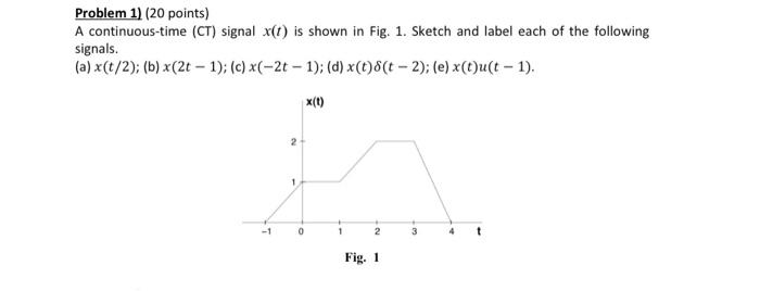 Solved Problem 1) (20 points) A continuous-time (CT) signal | Chegg.com