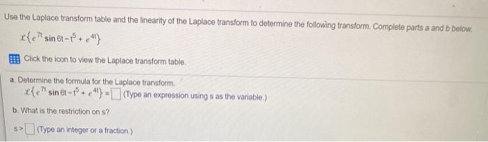Solved Use the Laplace transform table and the linearity of | Chegg.com