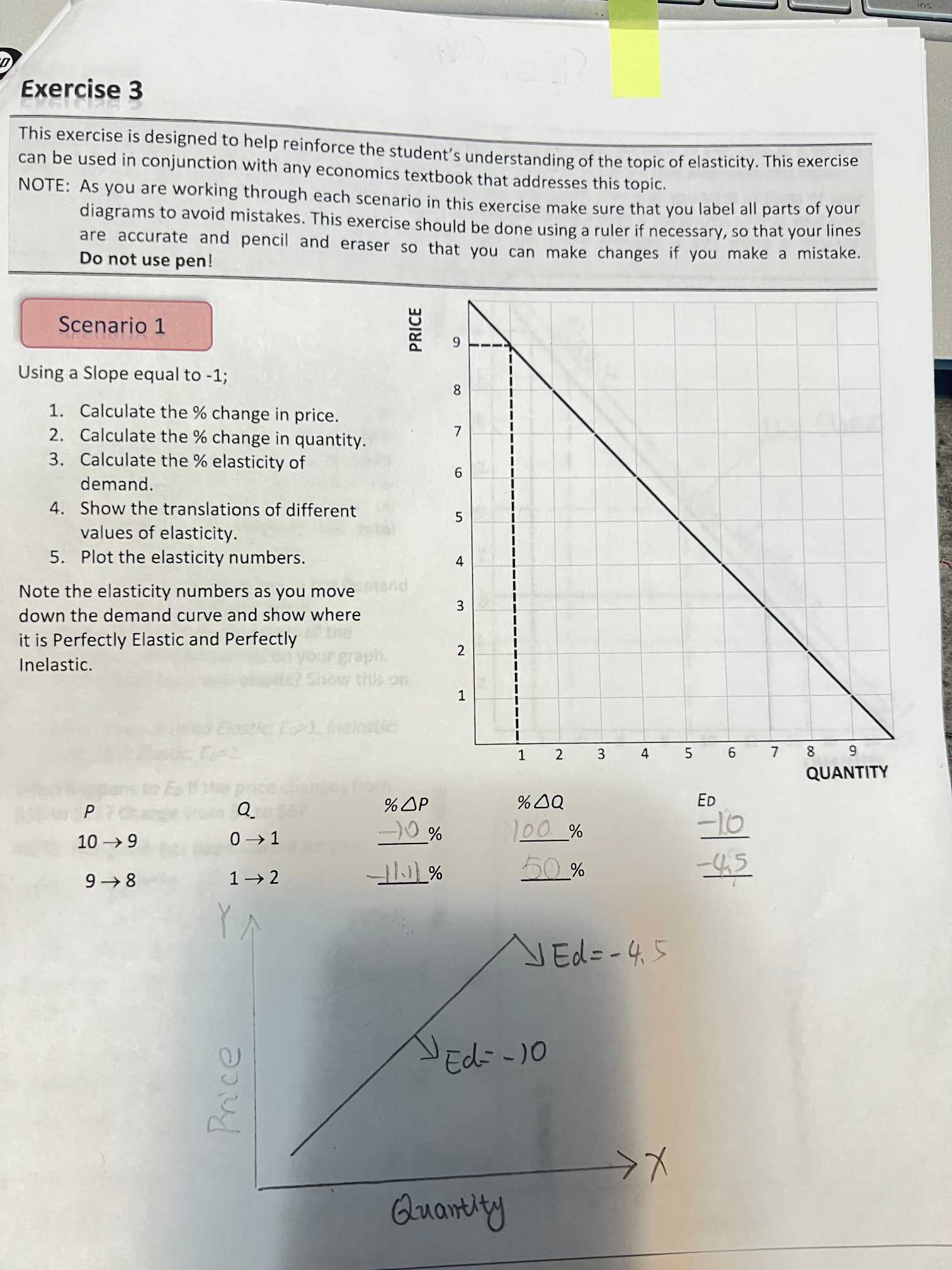 Solved Did I fill in the blanks and graphong correctly? | Chegg.com