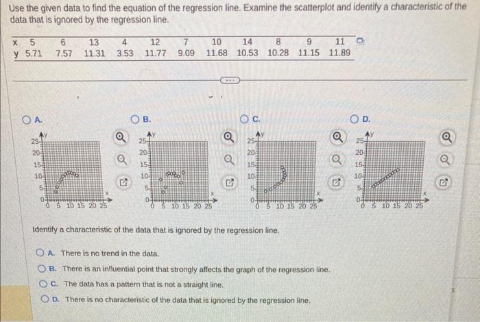 Use the given data to find the equation of the | Chegg.com