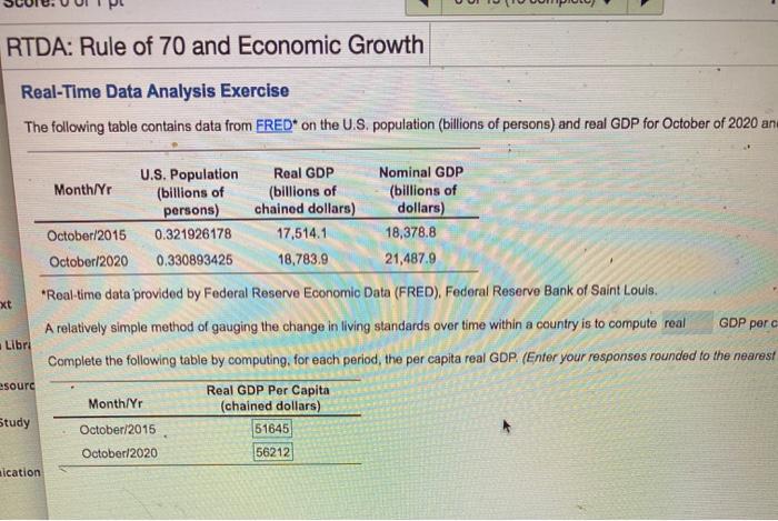 Solved RTDA: Rule of 70 and Economic Growth Real-Time Data | Chegg.com