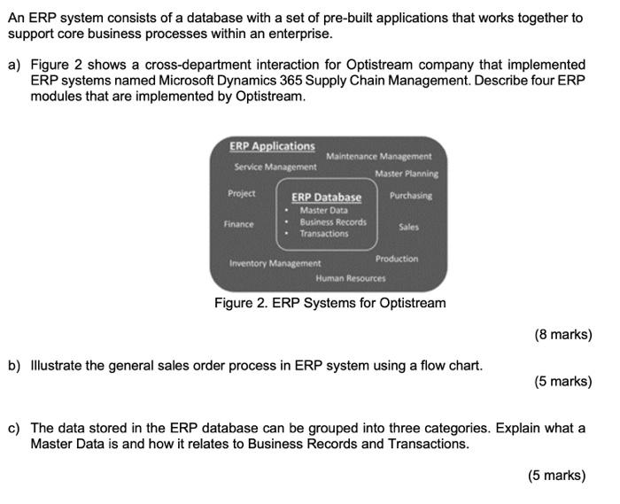 Solved An ERP system consists of a database with a set of | Chegg.com
