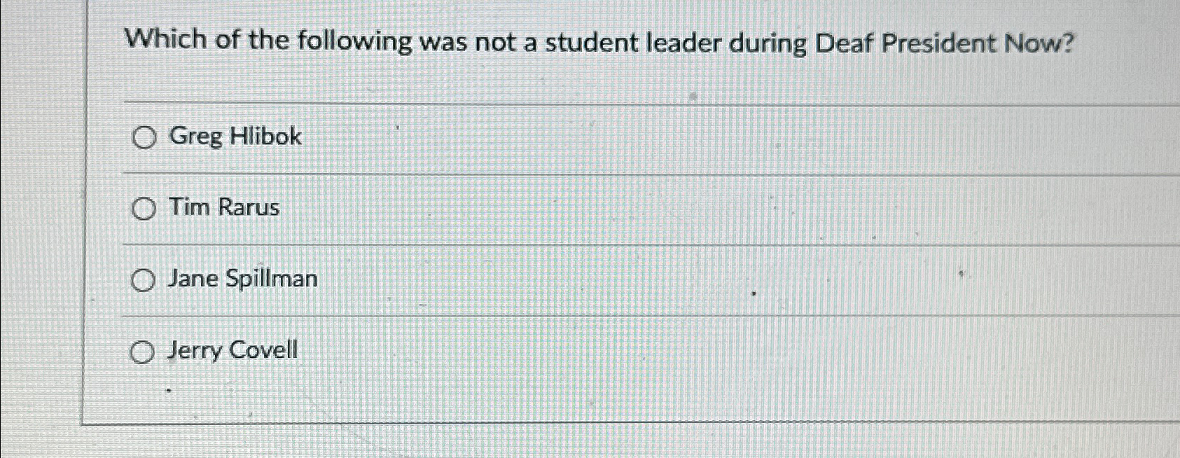 Solved Which of the following was not a student leader | Chegg.com