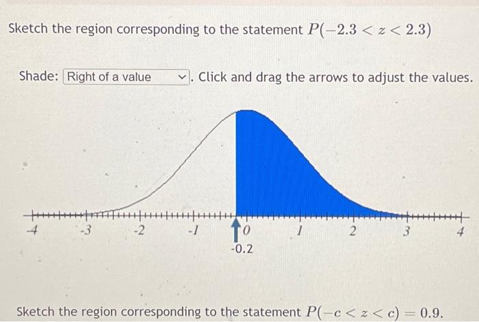 Solved Sketch the region corresponding to the statement | Chegg.com