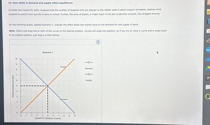 Solved 13. How shifts in demand and supply affect | Chegg.com