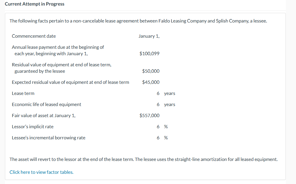 Solved Need help with amortization schedule.The following | Chegg.com
