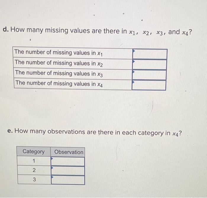 Solved The accompanying data file contains three numerical | Chegg.com