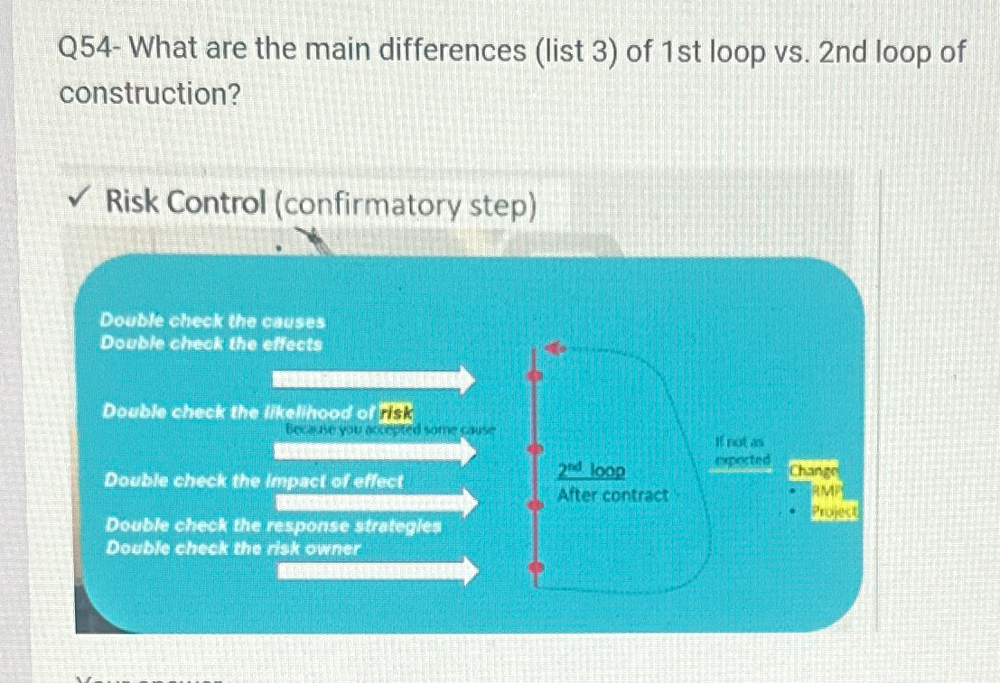 Solved Q54- ﻿What are the main differences (list 3) ﻿of 1st | Chegg.com